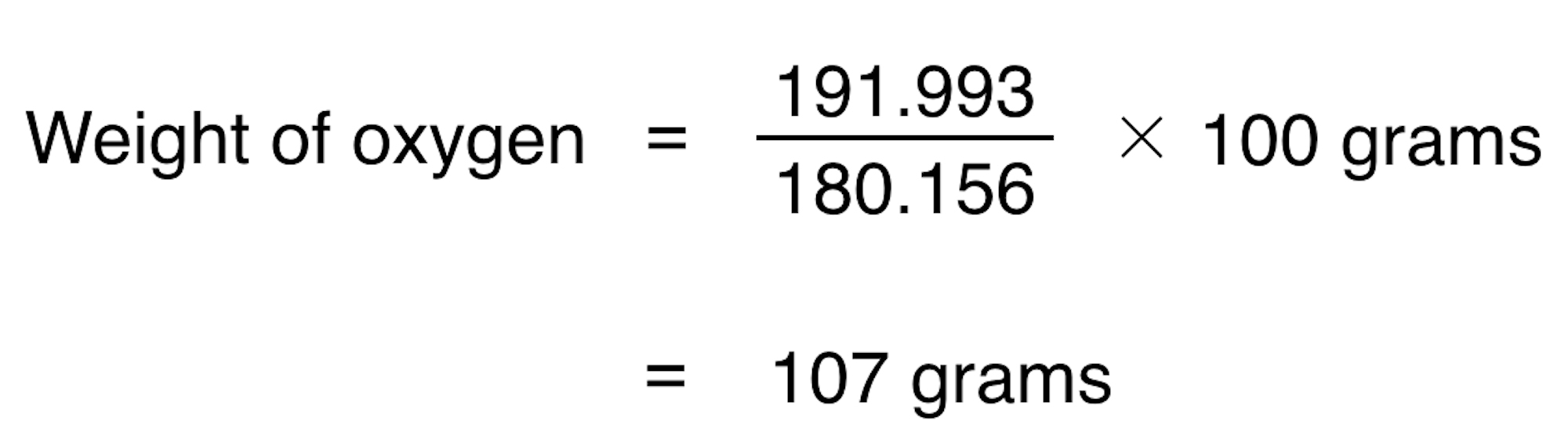 How much oxygen for 100g glucose – Ruben Meerman